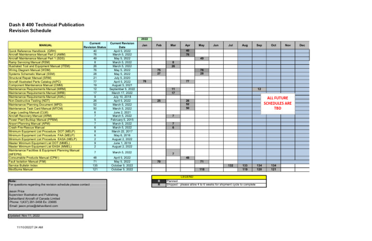 D8400 PublishingSchedule | PDF | Aircraft | Transport