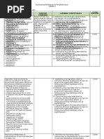 Epp 4 - Quarter 2-Week 2-DLL Matatag | PDF