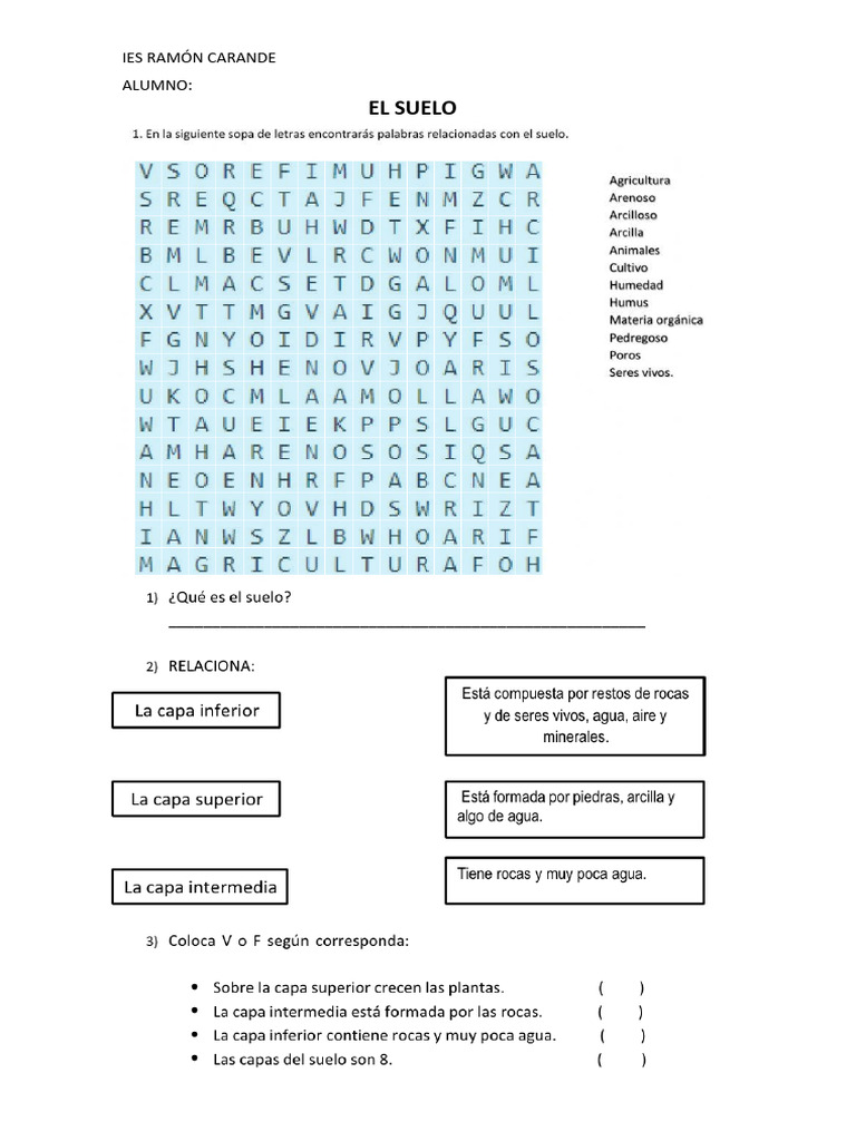 El Suelo | PDF
