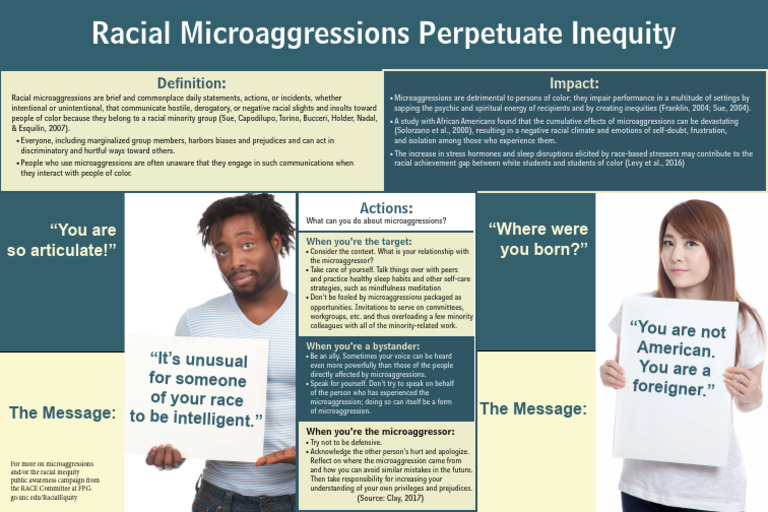 Racial Microaggressions Perpetuate Inequity | PDF | Social Psychology ...