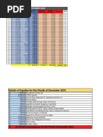 Coins Money Denomination Charts | PDF