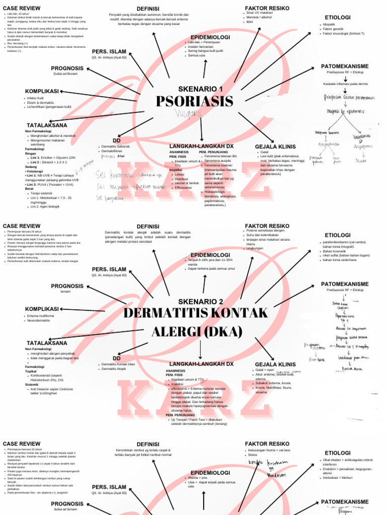 SOOCA SpecialSense Modul Lengkap by 4DKARZ Sukses Aamiin!.PDF | PDF