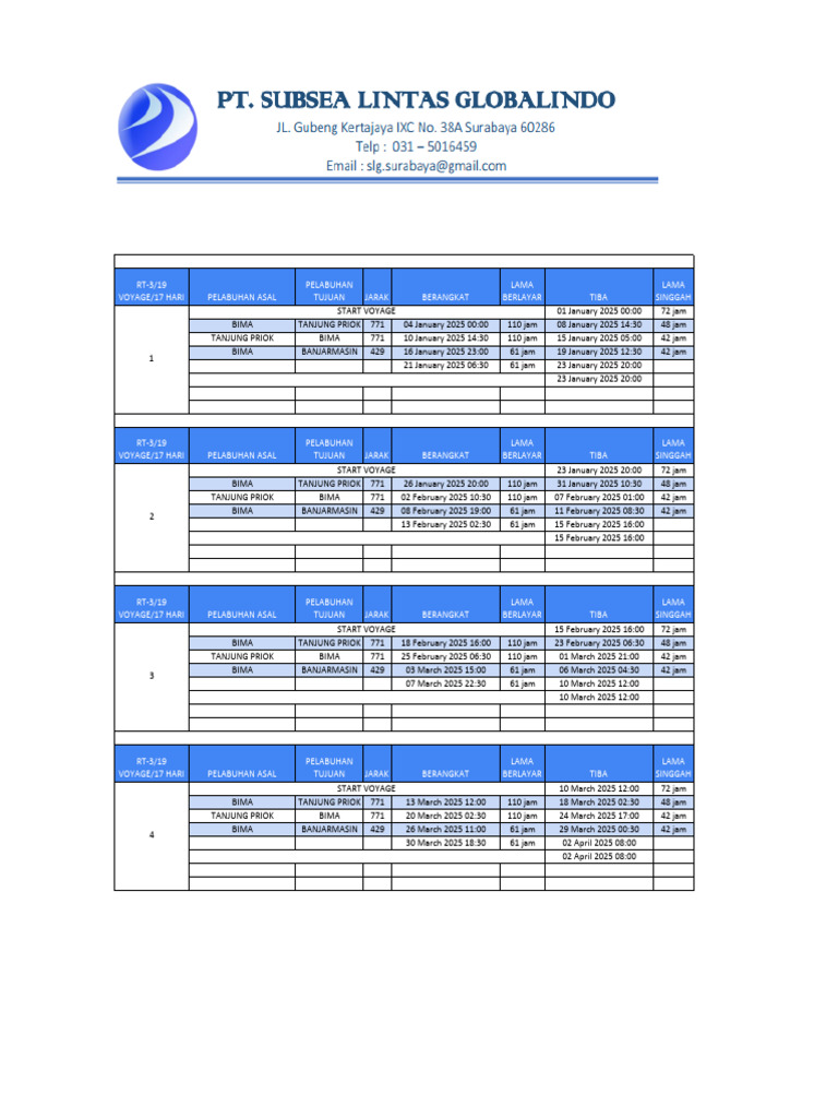 Employ CN3 (RT-3) Jan-Des 2025 | PDF