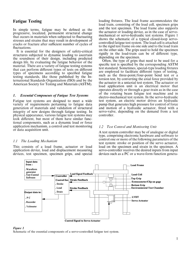 Fatigue Testing | PDF | Fatigue (Material) | Fracture
