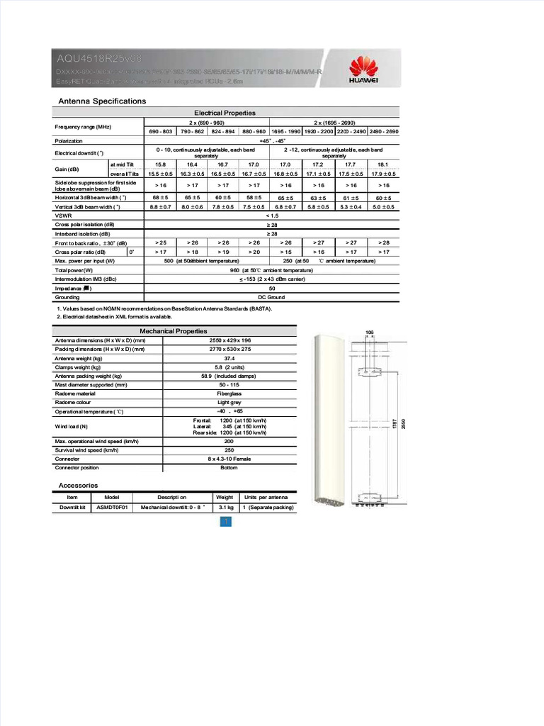Gltfllg Technical Specifications Guide | PDF