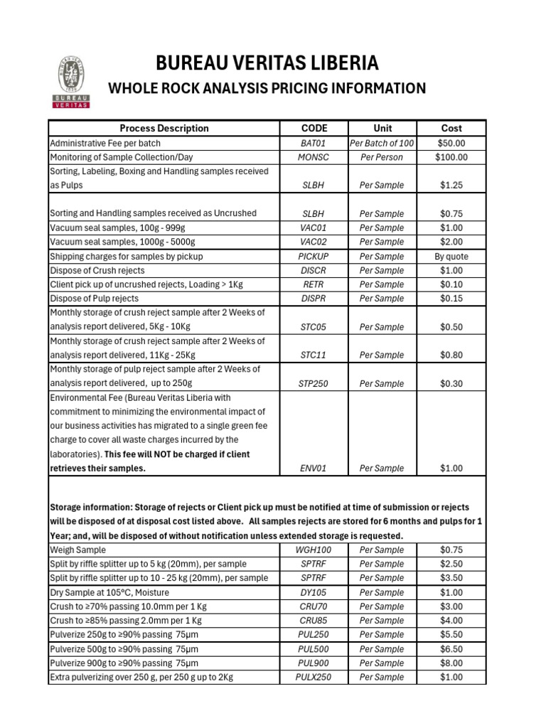 Bureau Veritas Liberia Whole Rock Analysis Pricing Information | PDF ...