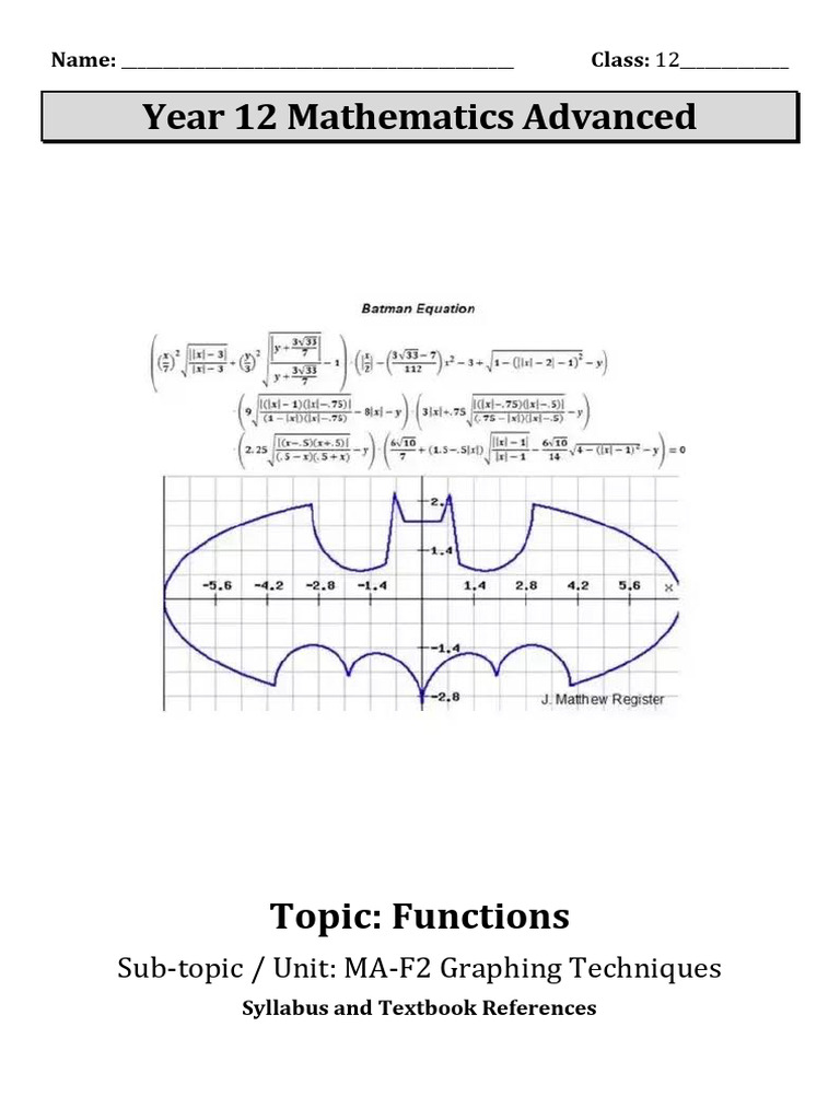 Functions Booklet Pdf Asymptote Function Mathematics