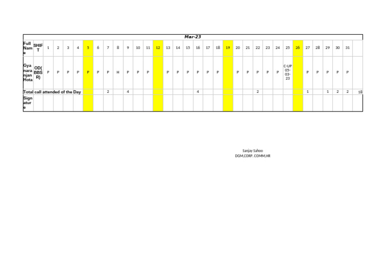 March Attendance & Call Log | PDF