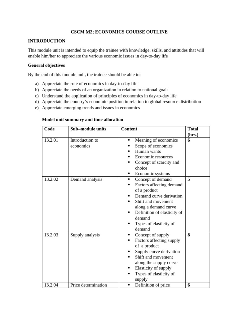 Economics Course Outline CSCM M2 | PDF | Economics | Supply (Economics)