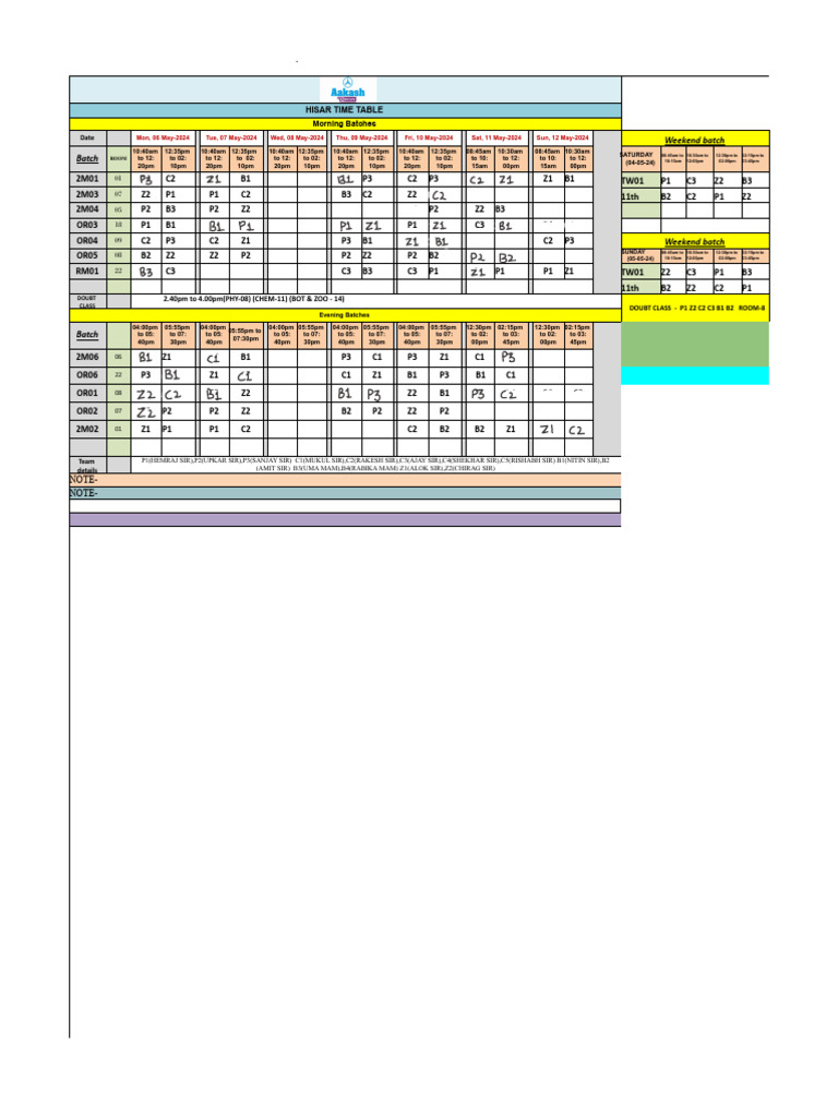 Medical Time Table - 06-05-2024 | PDF