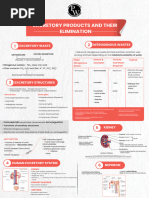 Excretory Products and Their Elimination Class 11 Notes Biology | PDF ...