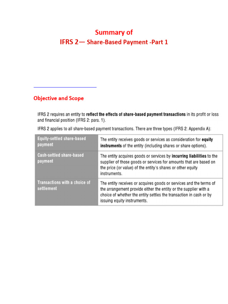 IFRS 2 - Share-Based Payment - Part 1 | PDF