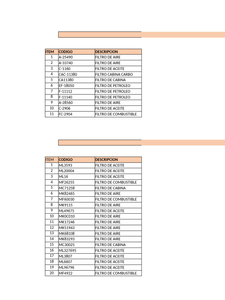 Precios Millar y Sakura | PDF | Car Body Styles | Car Manufacturers Of ...