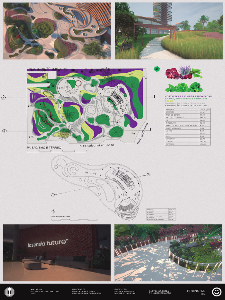Grupo 10 - Fazenda Futuro - Prancha 03 | PDF