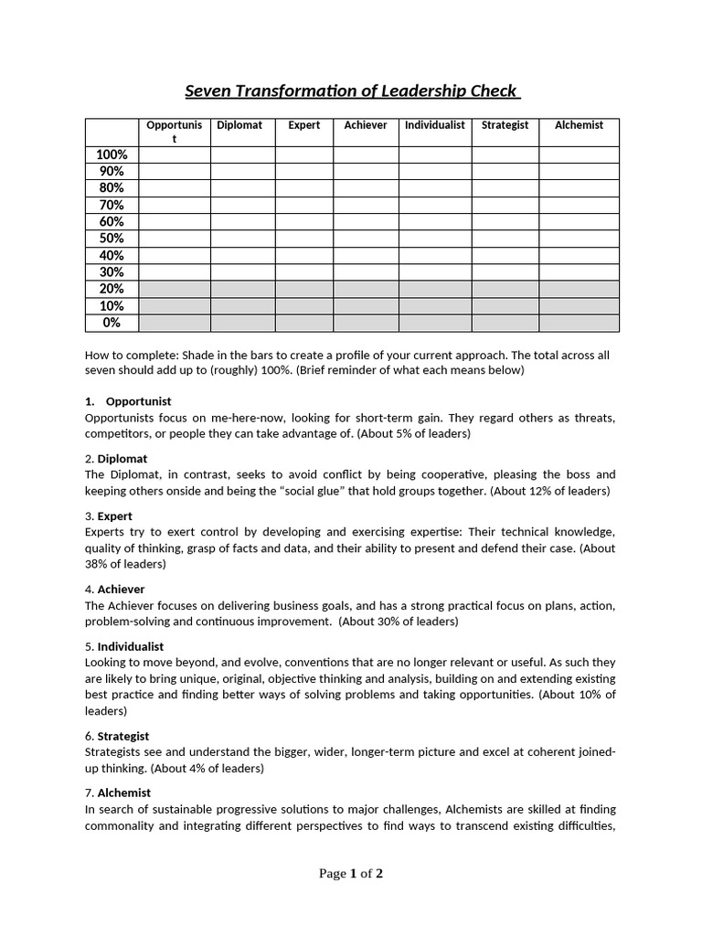 Seven Transformations Map 210118 | PDF