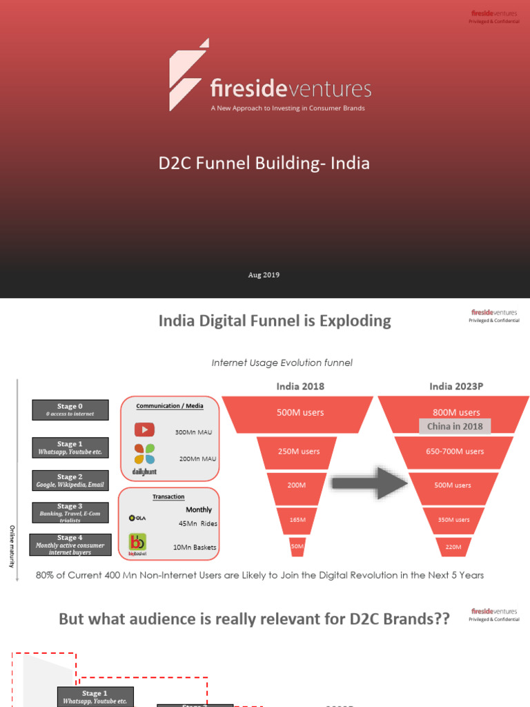 D2C - Playbook - Fireside Ventures | PDF | Search Engine Marketing | Search Engine Optimization