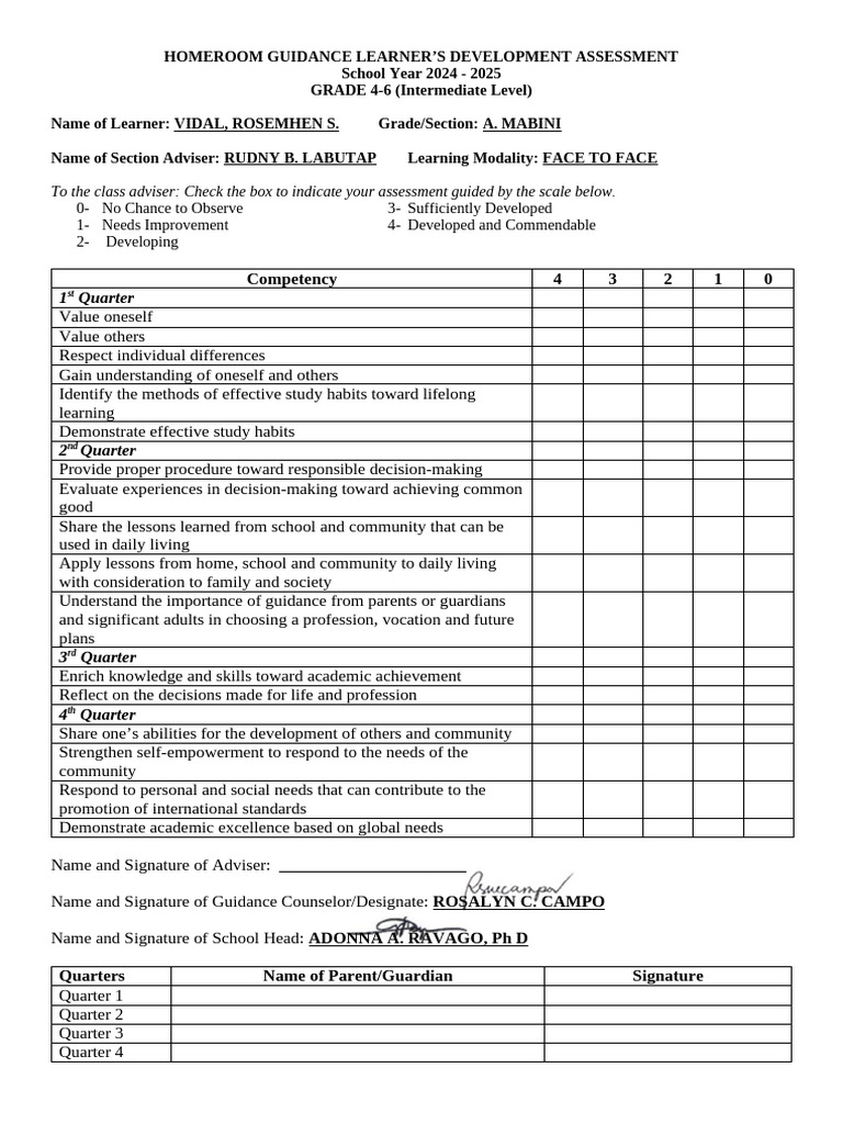 FINAL HG Learners Development Assessment | PDF | Learning | Decision Making