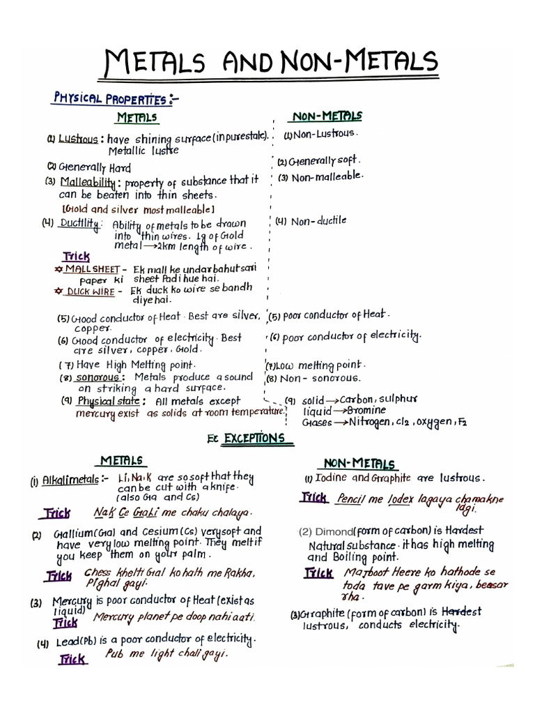 Metals and Non-Metal Handwritten Notes | PDF