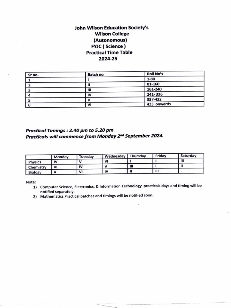 FYJC (Science) Practical Time Table 2024-25 | PDF