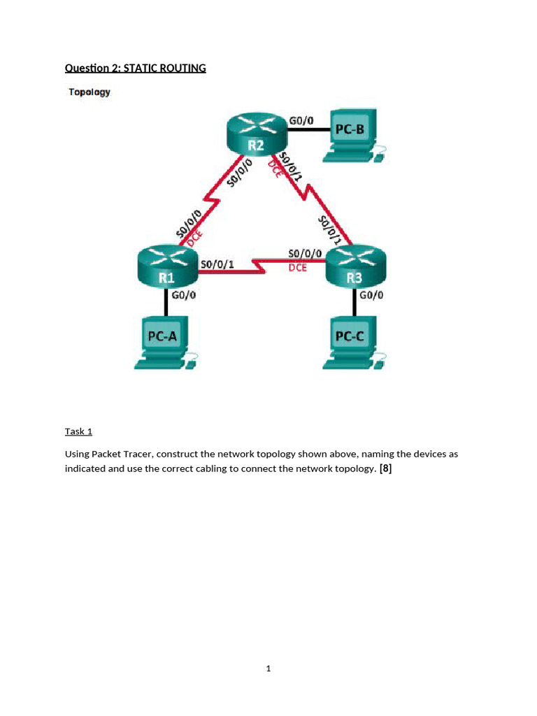 2. Static Routing Qsn | PDF