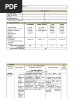 Grade 3 - Q1 W3 - Lesson Exemplar | PDF | Narrative | Vocabulary