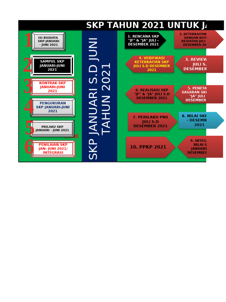 1. Formula Skp 2021 Jf Guru | PDF