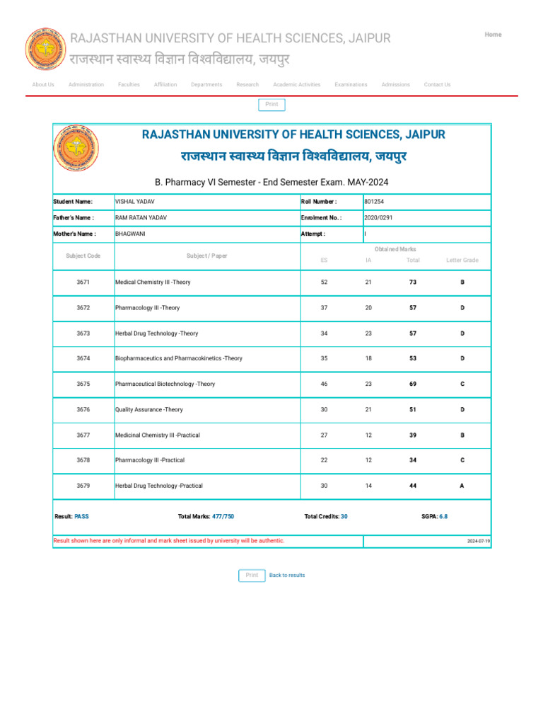 B Pharmacy 6 Sem Result | PDF | Pharmacy | Public Services