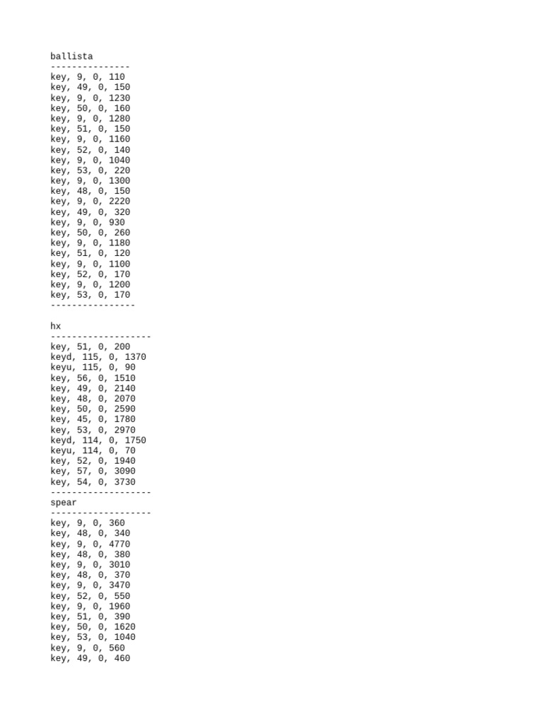 Auto VM | PDF