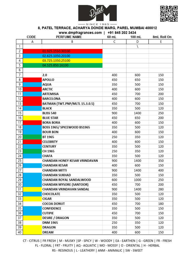 DMP PRICELIST v24 | PDF | Perfumery | Odor