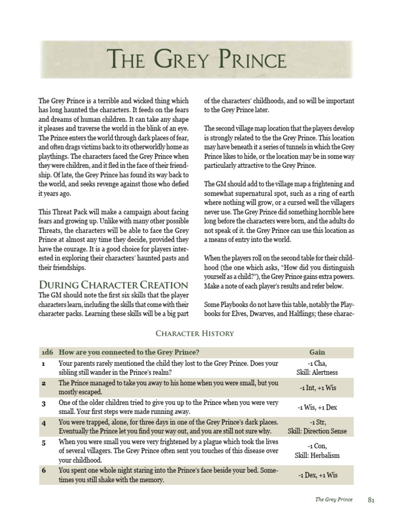 Confronting the Grey Prince's Terror | PDF | Tabletop Games | Role ...