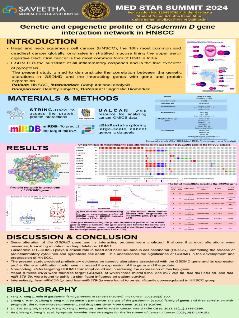 Achut - 3 Posters (Dragged) | PDF | Head And Neck Cancer | Cancer