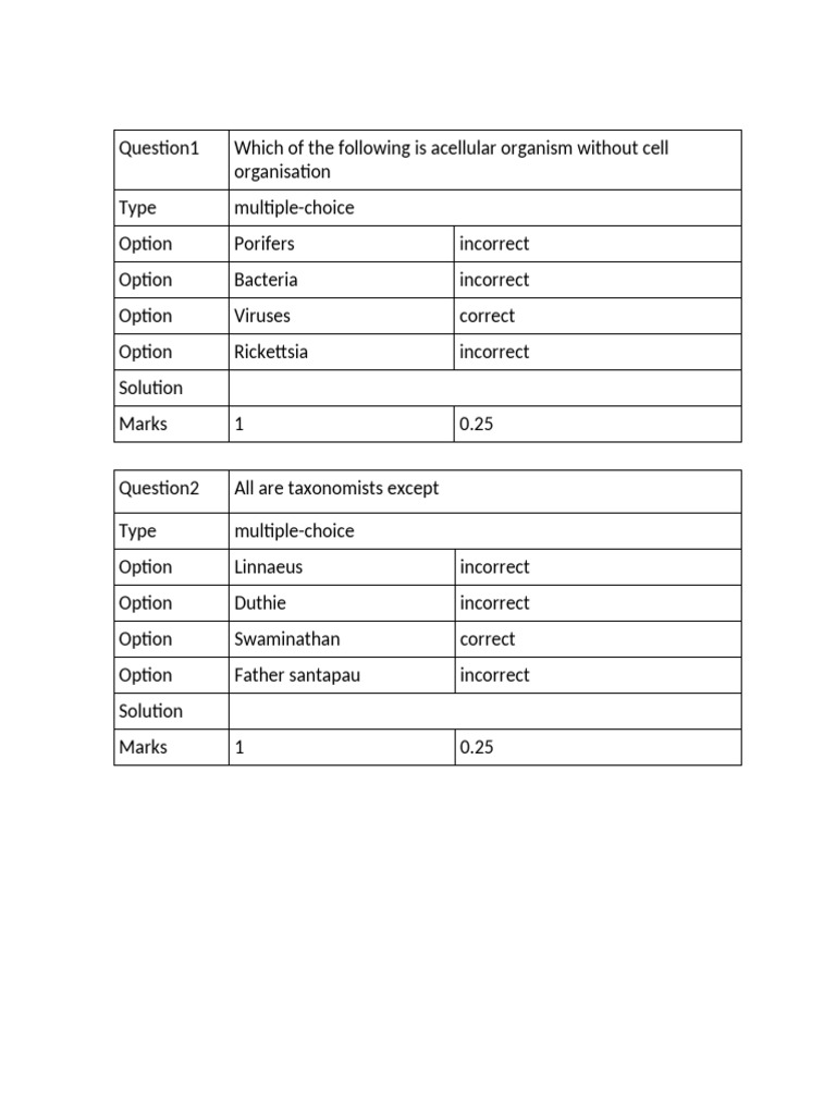 Taxonomy Test 1 | PDF | Taxonomy (Biology) | Biological Classification