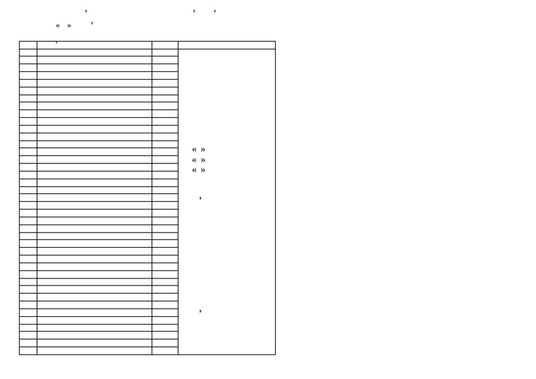 Yozma Ish Yuzi | PDF