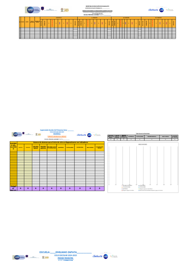 Concentrado Calificaciones 1er Trimestre | PDF