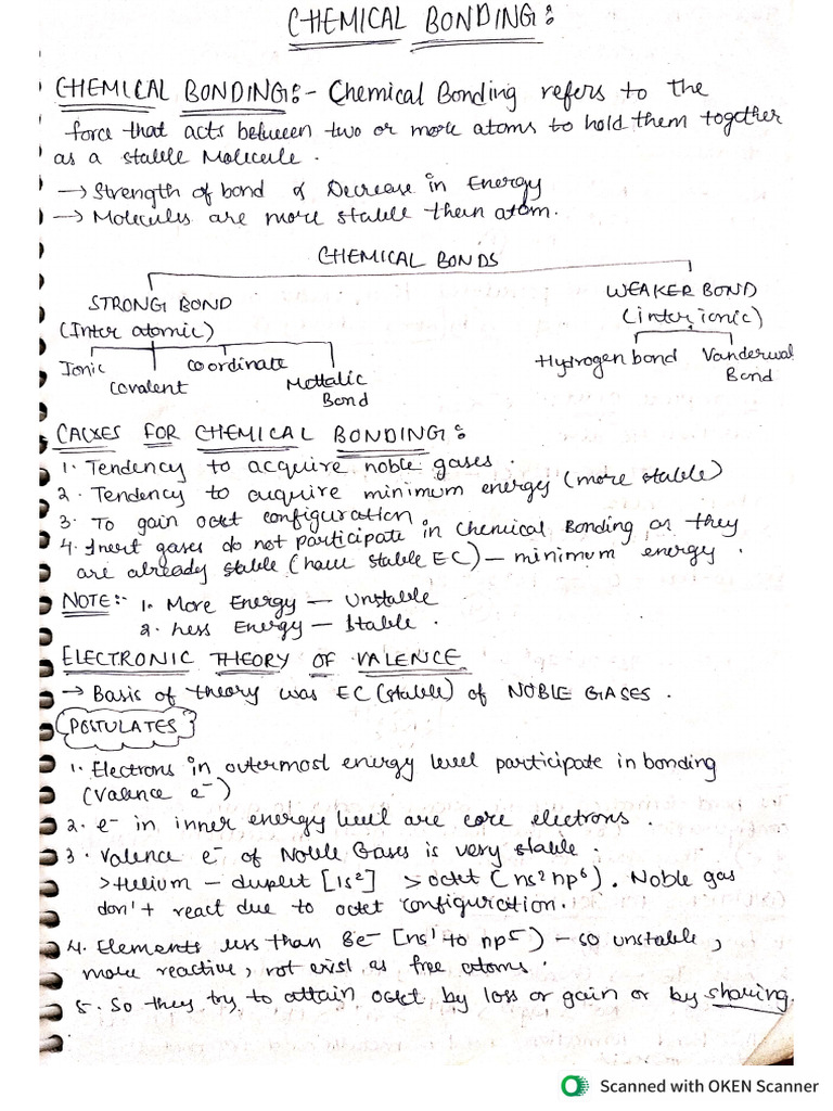 Chemical Bonding Class 11 JEE - Effective | PDF