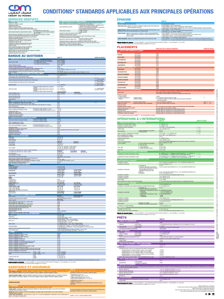 Brevaire CDM | PDF | Banques | Chèque