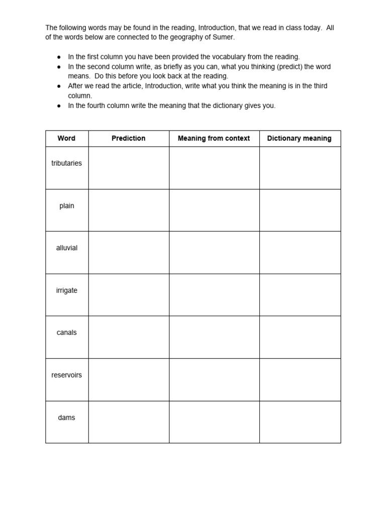 Mesopotamia Introduction - Vocabulary | PDF