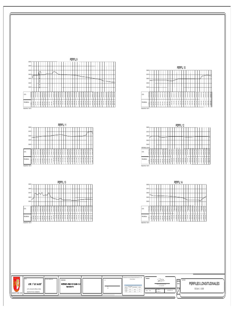 Lote PREDIO LOS SAUCES-Presentación3 | PDF