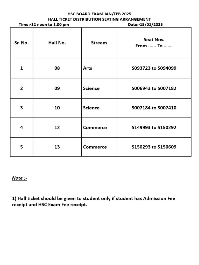 HSC BOARD HALL Ticket Distribution For Students and Seating Arrangement ...