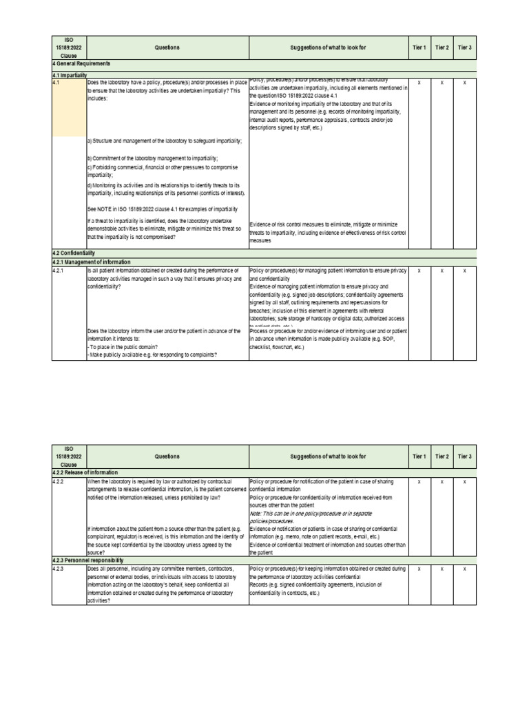 Internal Audit Guide As Per 15189 2022 | PDF | Laboratories | Risk