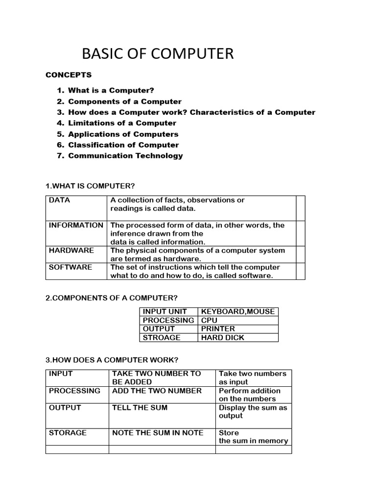 CS 1 (5) | PDF | Input/Output | Computer Hardware