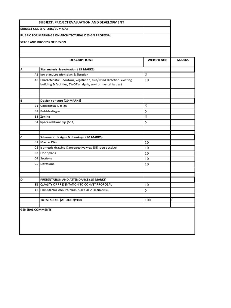 Updated_PED_DESIGN_RUBRIC (1) | PDF