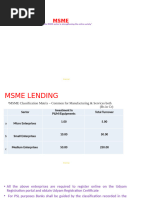 Odisha CM-SRIM Guidelines for MSMEs | PDF | Appeal | Interest