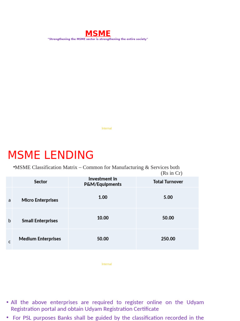 MSME Lending Guidelines and Classification | PDF | Loans | Banks