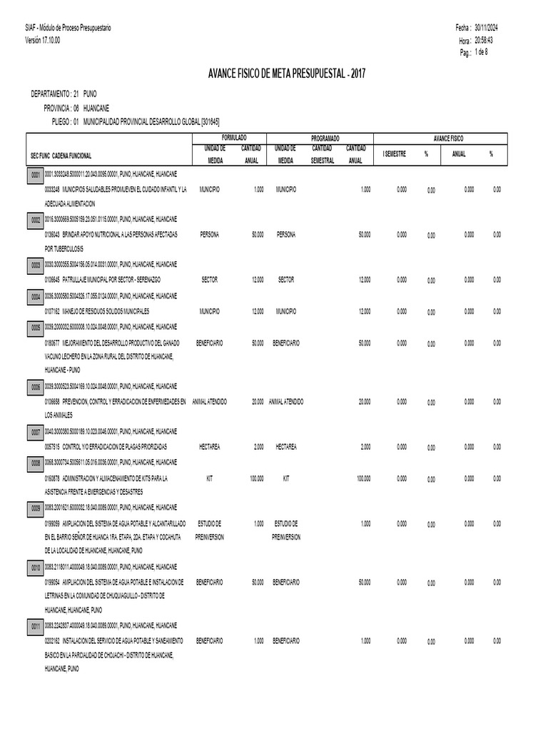 MPP_16_AVAN_FISICO_META | PDF | Saneamiento