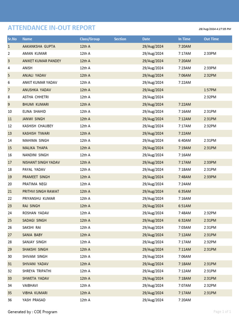 Attendance InOut Report 12th A-5 | PDF