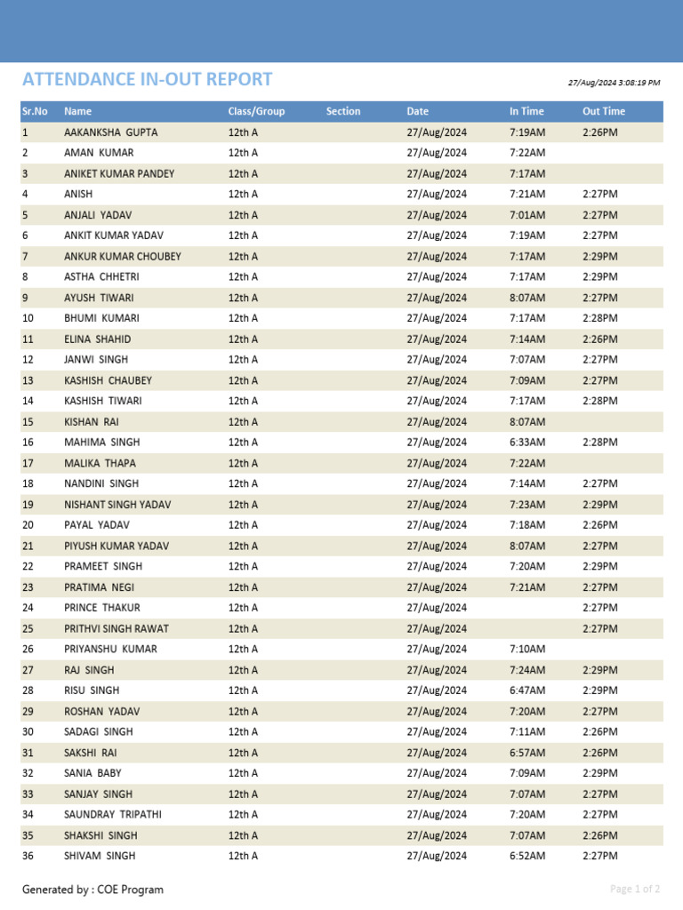 Attendance InOut Report 12th a-3 | PDF