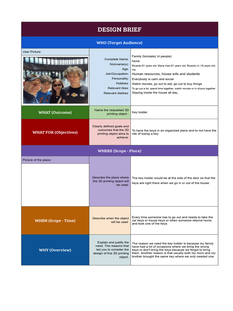 123design Develop A Design Brief | PDF