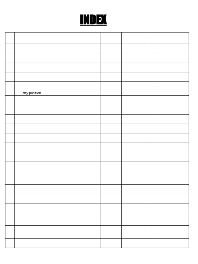 DSA Practical Index | PDF