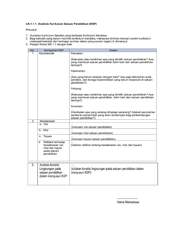 Tugas LK 1 Lokakarya | PDF